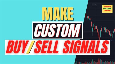 Thinkorswim How To Setup Custom Indicators Youtube