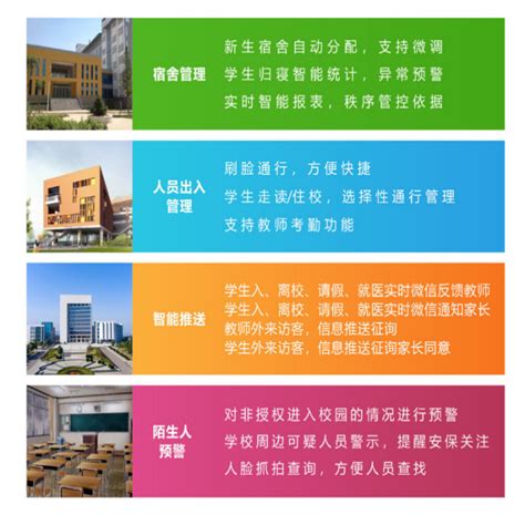 人脸识别宿舍考勤系统解决方案