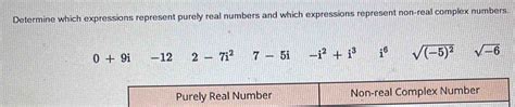 Solved Determine Which Expressions Represent Purely Real Numbers And