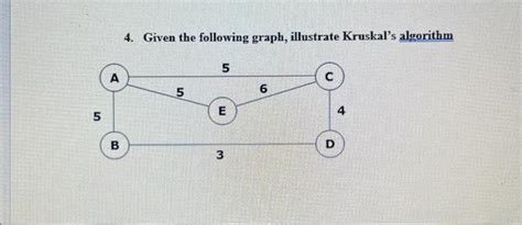 solved 4 given the following graph illustrate kruskal s