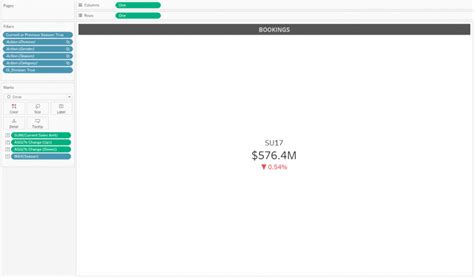 Creating A Scorecard In Portals For Tableau Interworks