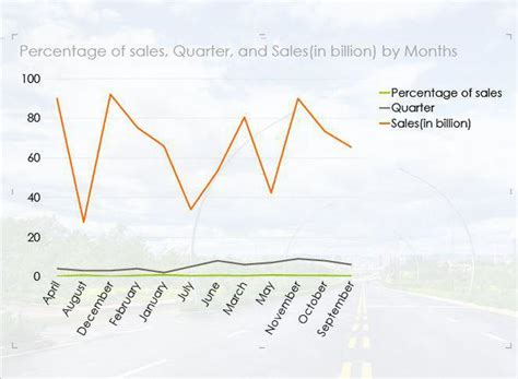 Format Reports In Excel GeeksforGeeks