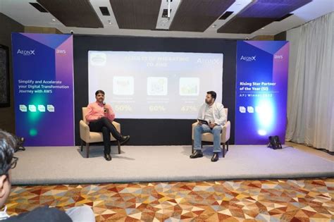 Raj Shah On Linkedin Cloud Aws Technology Digital Business Ahmedabad Smb