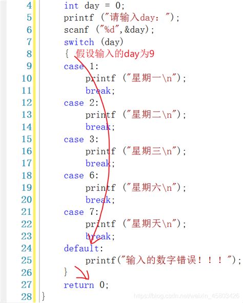 C语言 分支语句：if Else、switch Case和break语句、default子句if Else Break Csdn博客