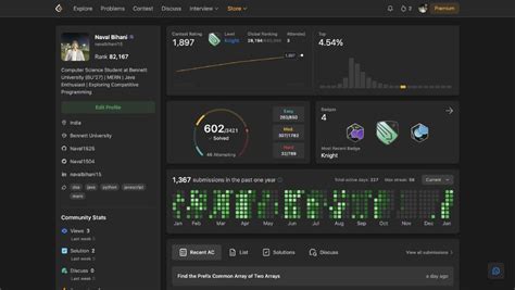 Leetcode Codingjourney Knightbadge Problemsolving