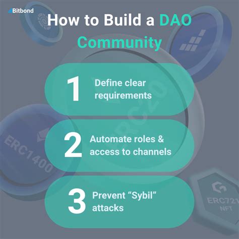 How To Create A Dao In 2025 No Code Guide Bitbond