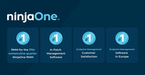 Ninja Ranked 1 For Rmm In G2 Ninjaone