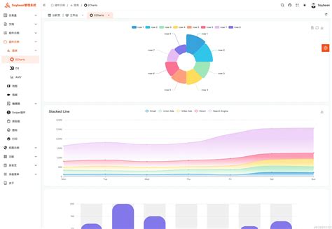 vue3 后台管理系统模板推荐vue3 在今年2月份已成为新的默认版本，本文收集了一些 vue3 的后台管理系统模板，分 掘金