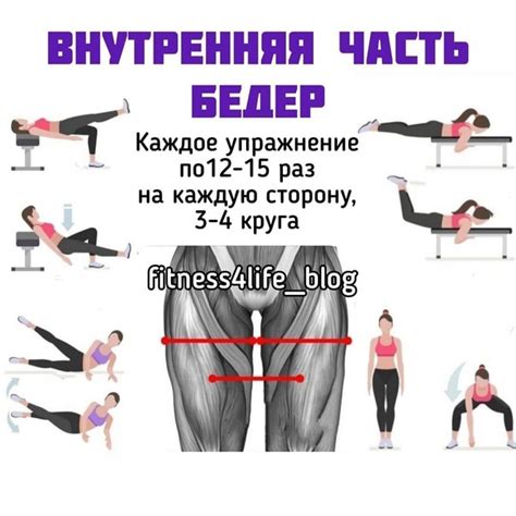 Упражнения для похудения и подтяжки внутренней части бедер