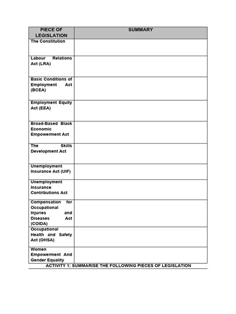 Activity 1 Pdf
