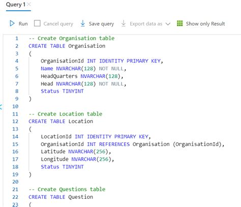 Azure Sql Database Data Analytics Insights From Azure Sql Database
