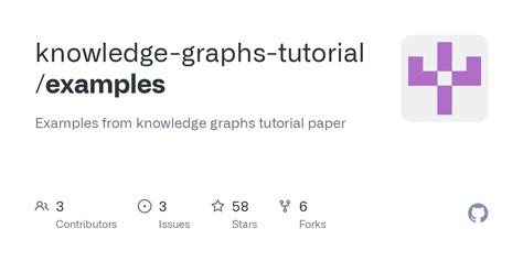 Releases Knowledge Graphs Tutorial Examples GitHub