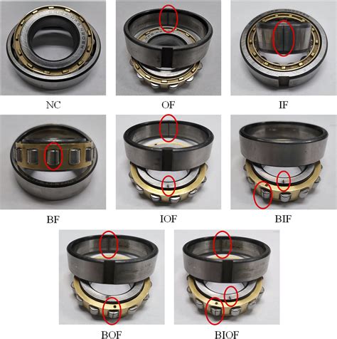 Intelligent Rolling Bearing Compound Fault Diagnosis Based On Frequency Domain Gramian Angular