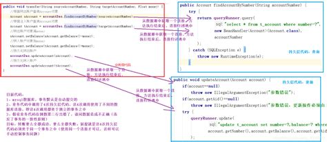 springaop 接口代理 子类代理 spring aop 局部变量 csdn博客