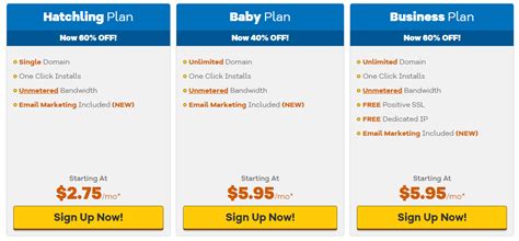 top 3 magento hosting providers for your ecommerce store