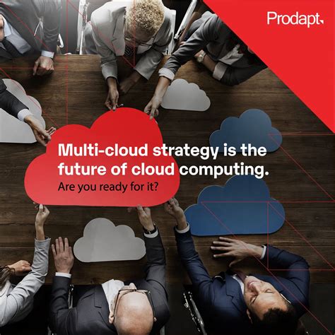Business Cloud Strategy Infrastructure Multicloud Cloudcomputing