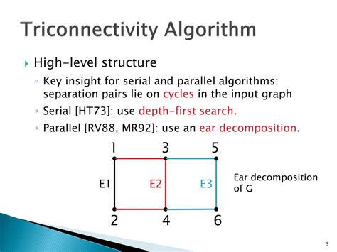 Ppt Brief Announcement Speedups For Parallel Graph Triconnectivity