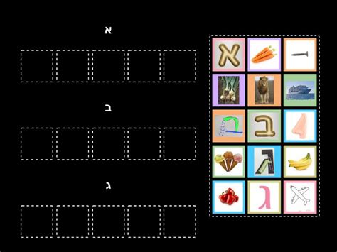 אבג אות פותחת אבג Group Sort