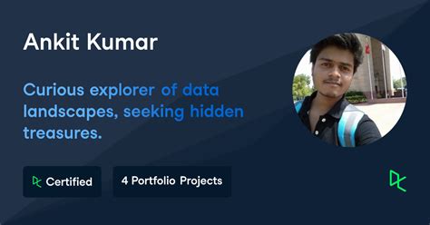Ankit Kumar Software Engineer