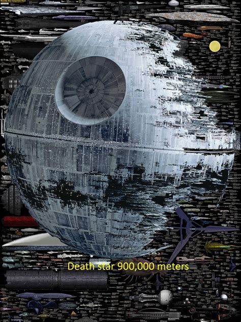 I Modified A Picture Of Spaceship Size Comparison Thought It Fitted In