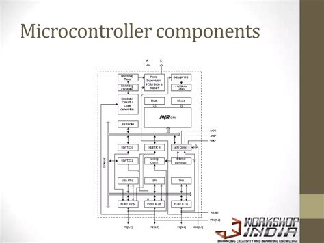 Introduction To The Arduino Pptx