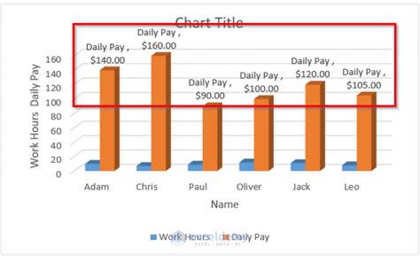 how to insert a 3d clustered column chart in excel with easy steps