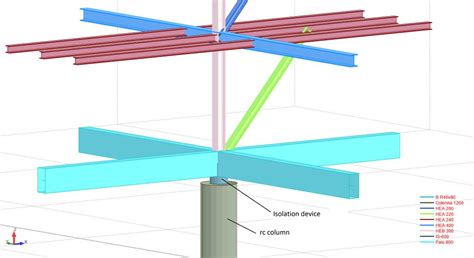 Solved Seismic Isolated Building Autodesk Community