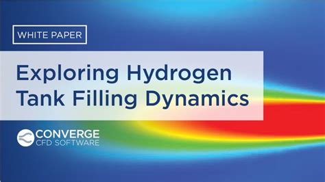 Convergent Science On Linkedin Throwbackthursday