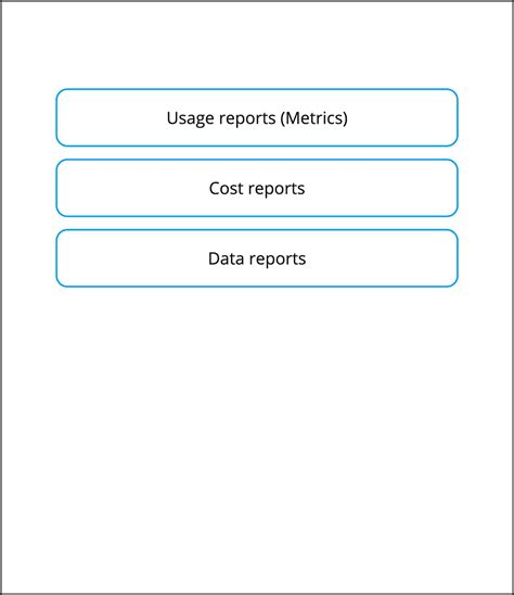 How To Build Embedded Ai Analyst For Enterprise Part 1 Architecture