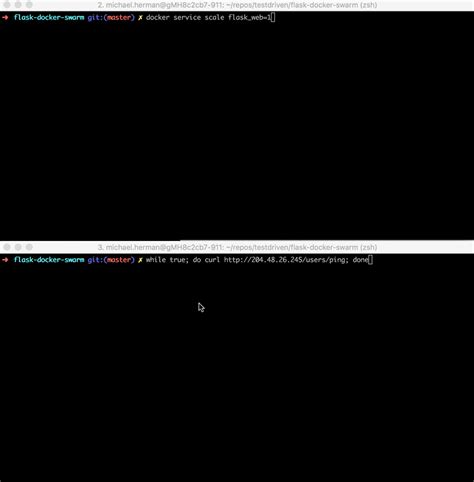 Running Flask On Docker Swarm