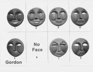 Gordons Face Enterprisingengine93 Wiki Fandom