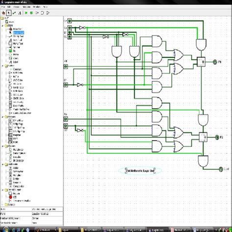 2 Bit Arithmetic Logic Unit Download Scientific Diagram