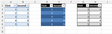 Tables — Closedxml 01020 Documentation