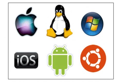 Kernel Vs Operating System Online Tutorials Library List Tutoraspire Com