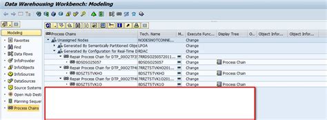 How To Know The Metachain Of A Process Chain Sap Community