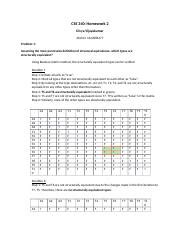 PPl HW 2 Docx CSE 340 Homework 2 Divya Vijayakumar ASU ID 1222086177 Problem 1 Assuming The