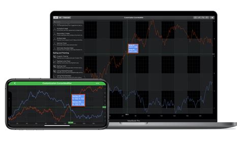 Ios And Macos Chart With Custom Cursor And Crosshairs Fast Native