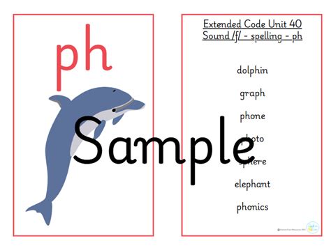 Phonics Flashcards Sounds Write All Extended Code Units Teaching