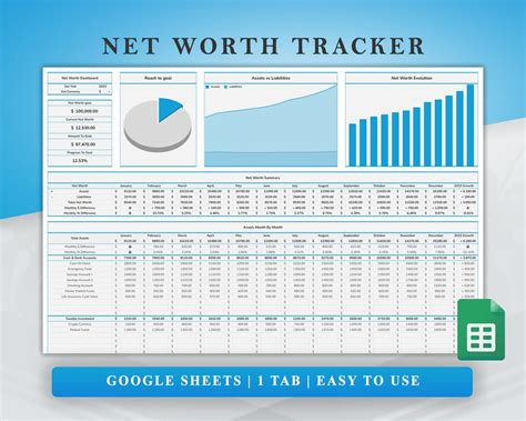 Net Worth Tracker Spreadsheet Template For Google Sheets Net Worth Dashboard Personal Finance