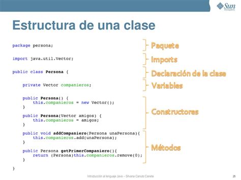 Ppt IntroducciÓn Al Lenguaje Java Powerpoint Presentation Free