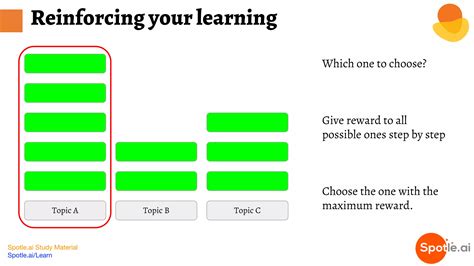 Basics Of Reinforcement Learning Ppt