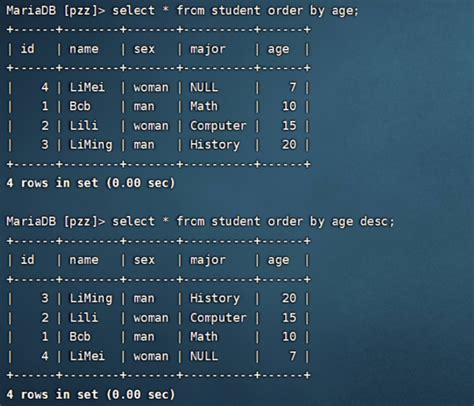 Sql语句 Select基本查询语句select模糊查询语句 Csdn博客