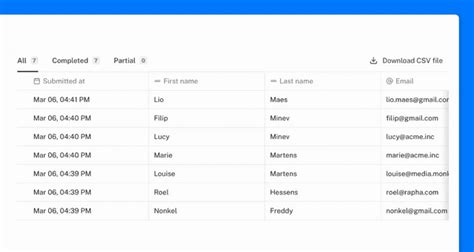 Delete All Submissions Rtallyforms