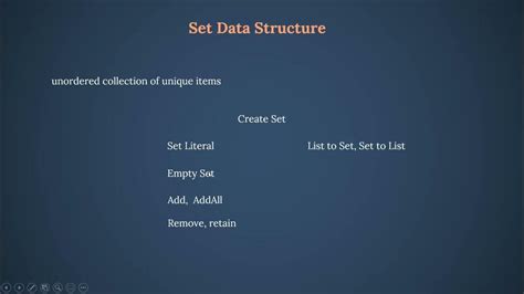 Chapter 5 14 Empty Set Add Addall Youtube