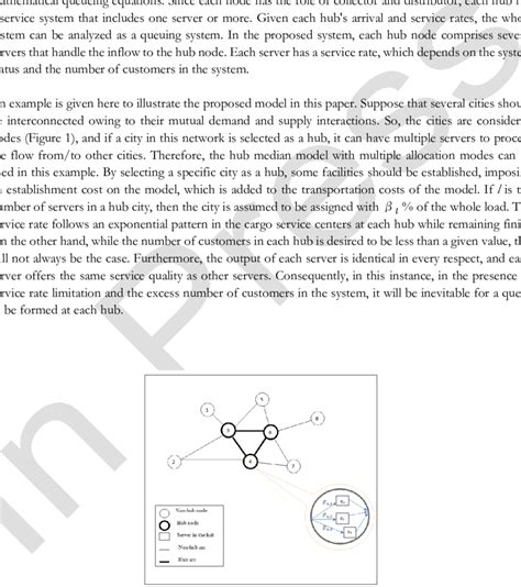 The Schematic Form Of The Proposed Approach Download Scientific Diagram