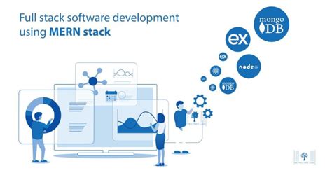 Benseghir Houcem Eddine On Linkedin Fullstackdev Mern Pern Flutter
