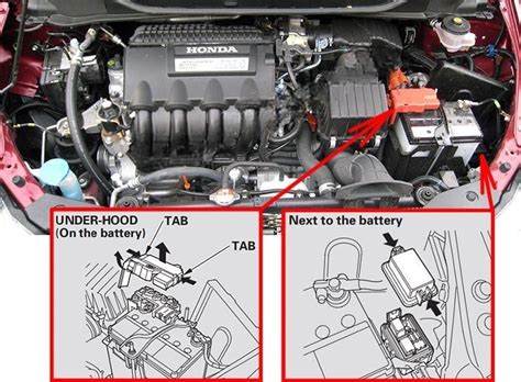 Honda Insight 2010 2014 Fuse Box Diagram Location Fuses And Relay