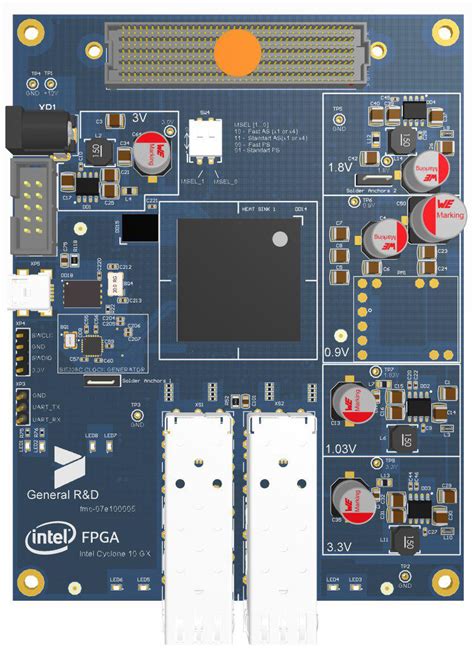 Intel Cyclone 10gx Development Kit