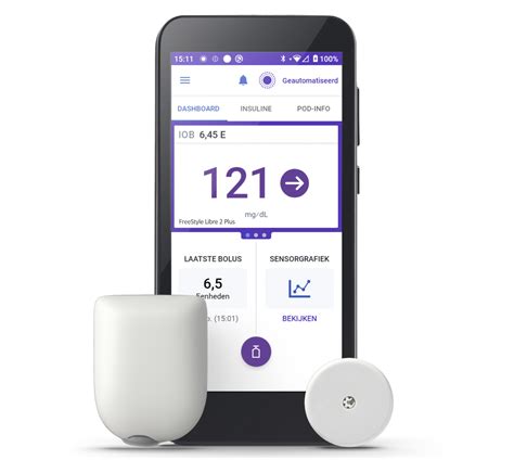 Maak Kennis Met Omnipod® 5 Omnipod Nl