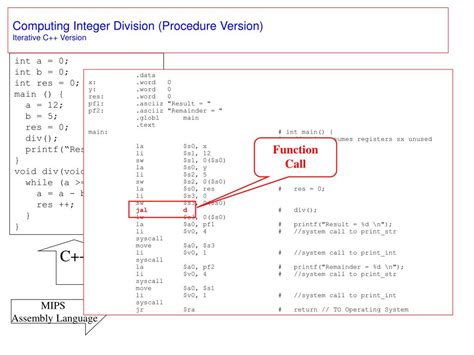Ppt Imperative Programming The Case Of Fortran Powerpoint